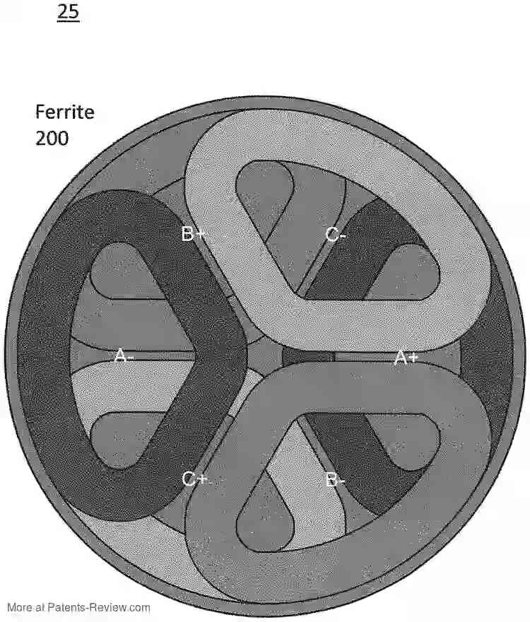 Polyphase wireless power transfer systems, coil assemblies and resonant ...