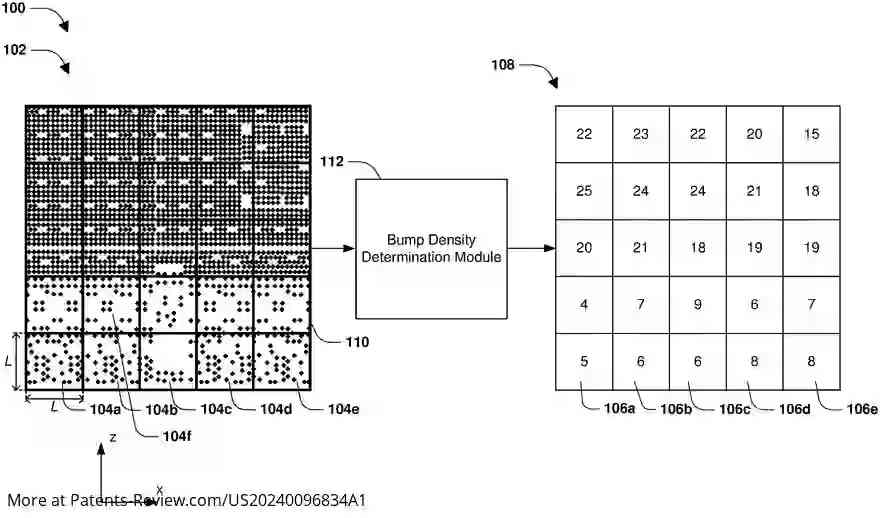 SYSTEM AND METHOD OF BUMP MAP DETERMINATION AND BUMP ARRAY FORMATION ...