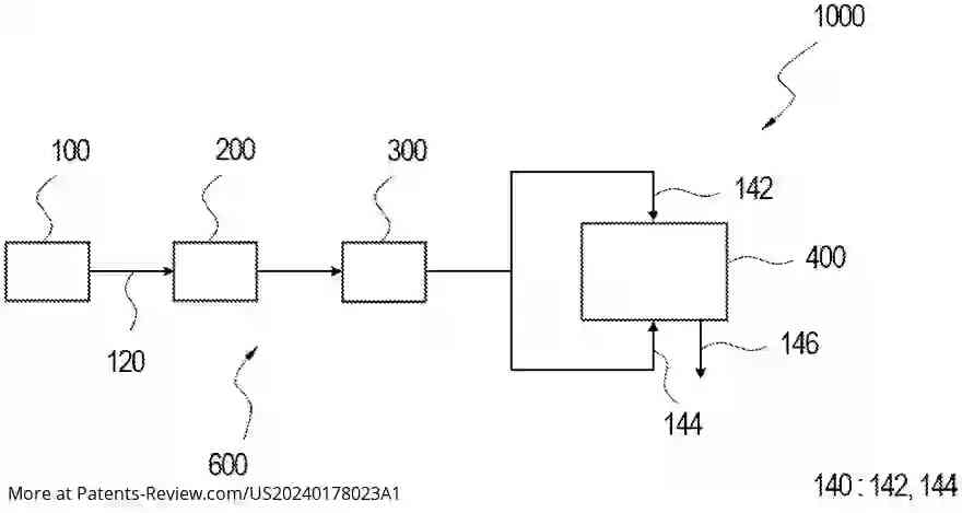 PROCESS DETECTING UNIT, SUBSTRATE PROCESSING APPARATUS AND SUBSTRATE PROCESS MONITORING METHOD ...