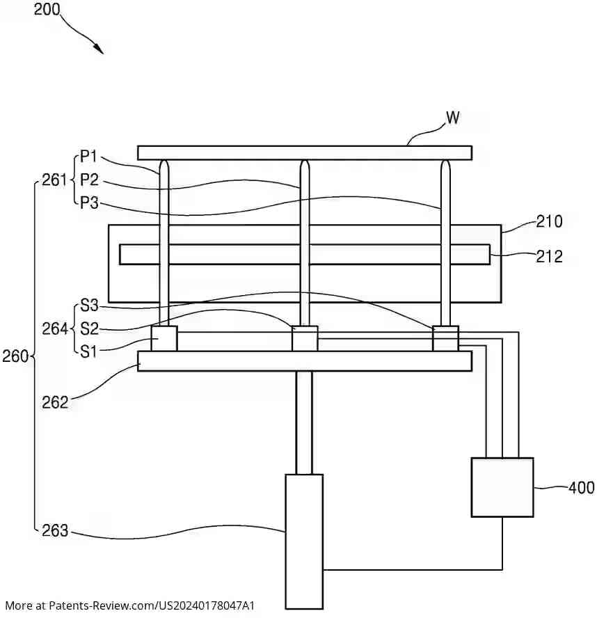 SUBSTRATE PROCESSING APPARATUS AND SUBSTRATE PROCESSING METHOD - Patent Application