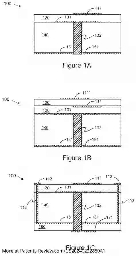 IMPROVED UTLTRA-WIDEBAND CIRCULAR-POLARIZED RADIATION ELEMENT WITH ...