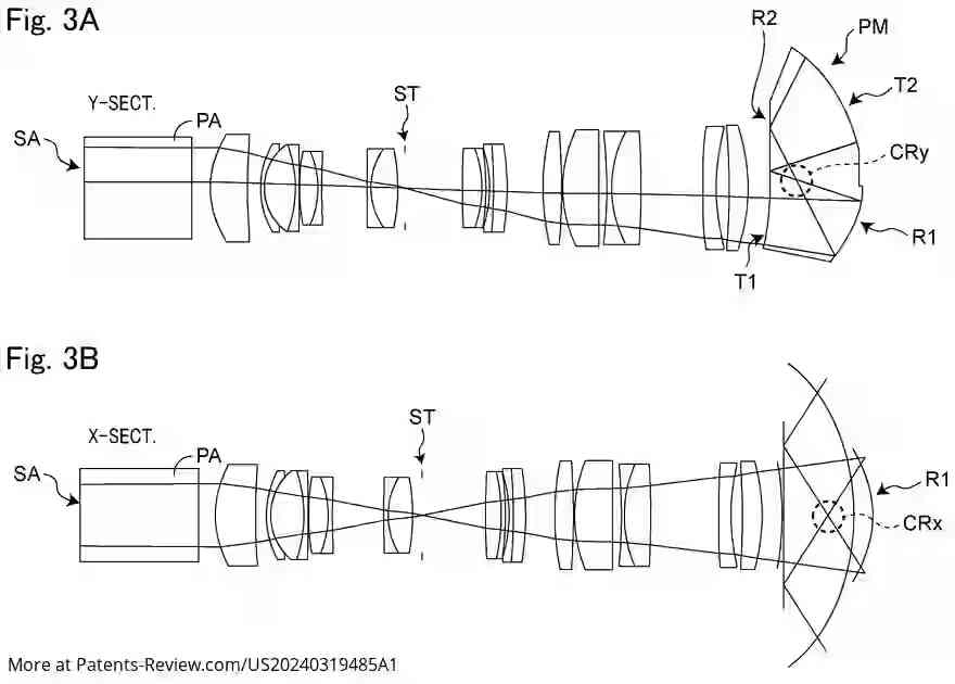 OPTICAL SYSTEM, IMAGE PROJECTION APPARATUS, AND IMAGING APPARATUS ...