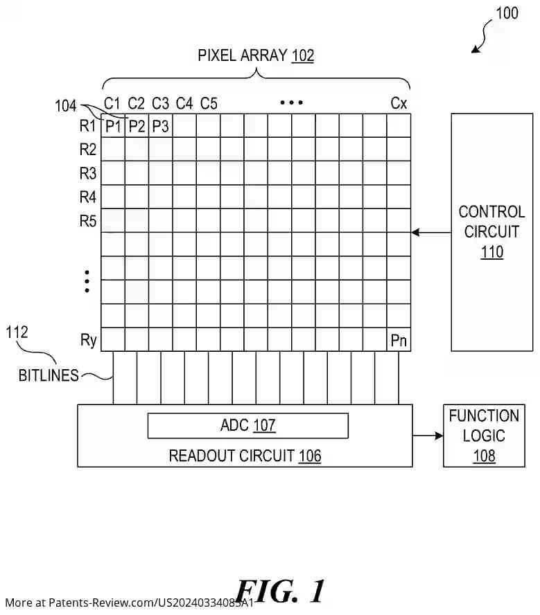 Phase detection auto focus with horizontal/vertical quad phase ...