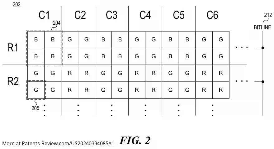 Phase detection auto focus with horizontal/vertical quad phase ...