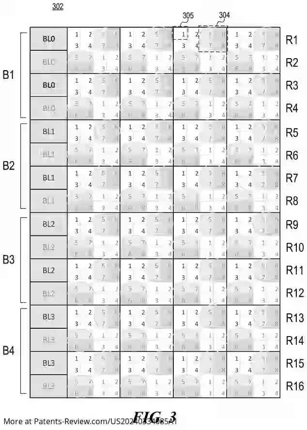 Phase detection auto focus with horizontal/vertical quad phase ...