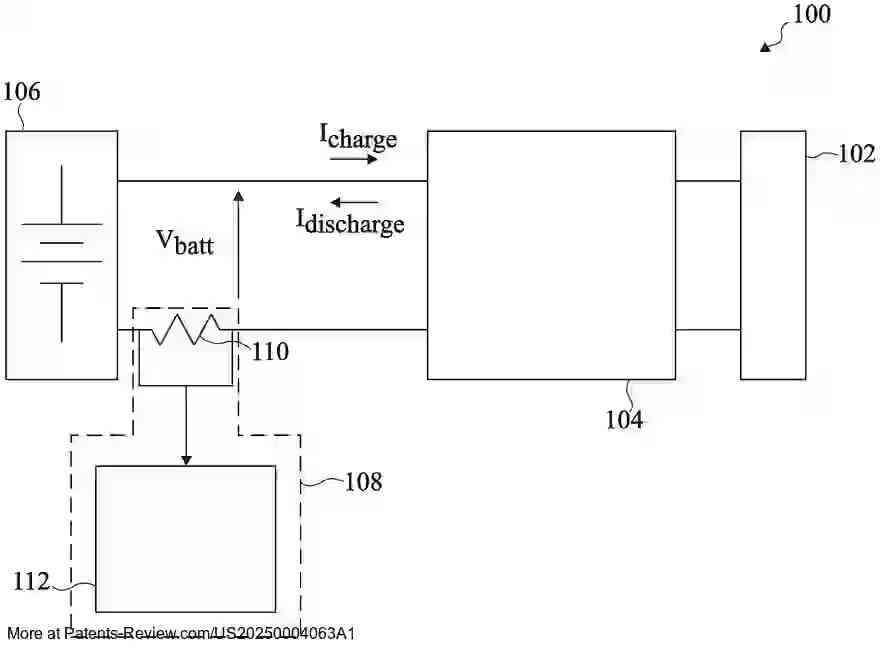 ELECTROCHEMICAL IMPEDANCE SPECTROSCOPY MEASURING DEVICE AND METHOD ...