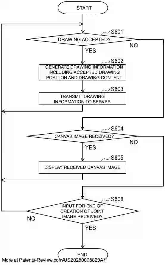 JOINT IMAGE GENERATING DEVICE, JOINT IMAGE GENERATING METHOD, AND JOINT IMAGE GENERATING PROGRAM ...