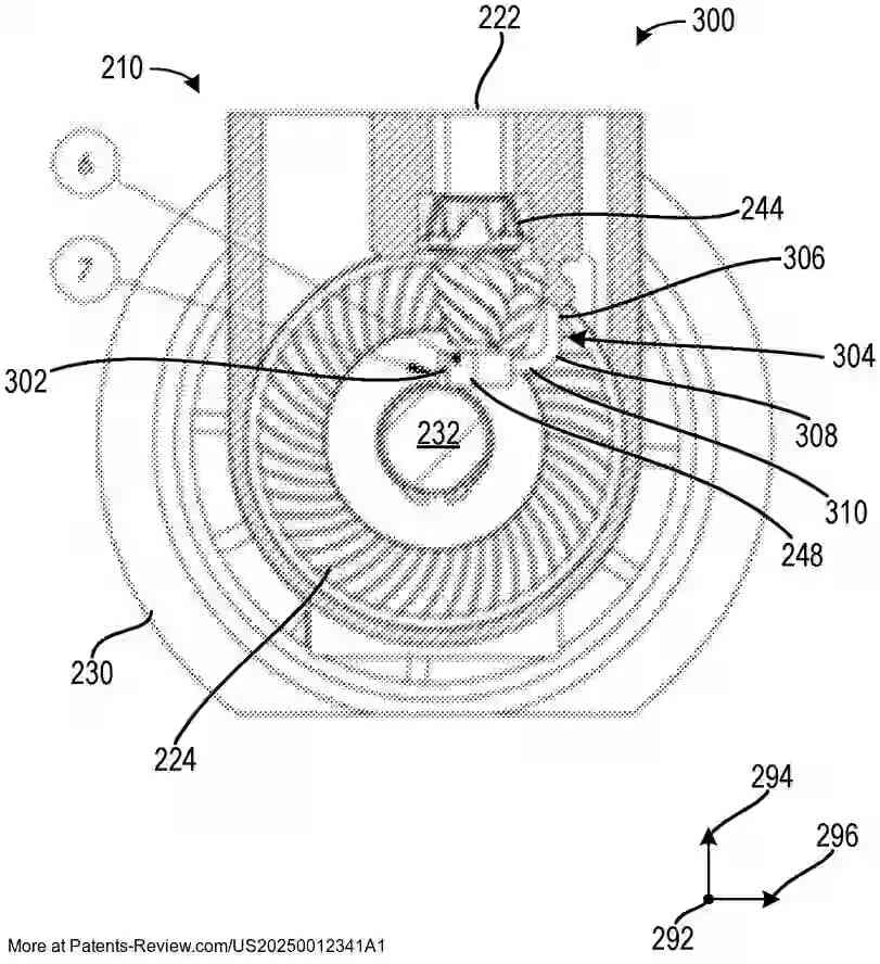 Systems for a drive unit - Patent Application