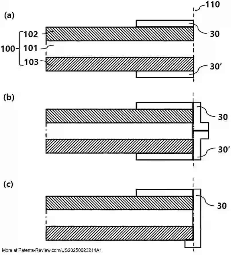 Jelly-Roll Type Electrode Assembly, Manufacturing Method for Jelly-Roll ...
