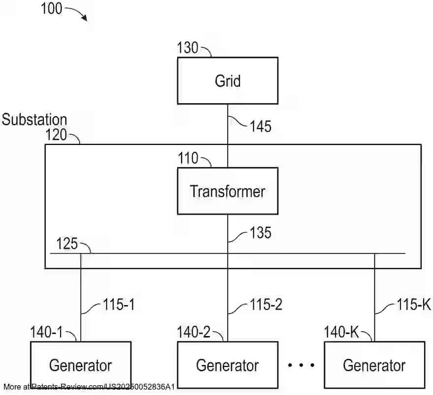 DIRECTIONAL OVERCURRENT MONITORING IN SUBSTATION TRANSFORMERS - Patent ...