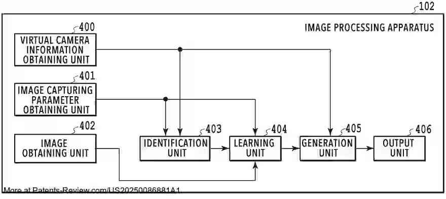 IMAGE PROCESSING APPARATUS, IMAGE PROCESSING METHOD, AND STORAGE MEDIUM ...