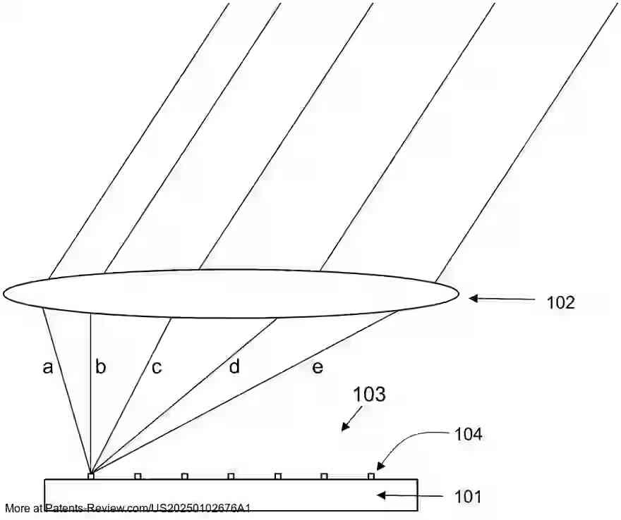 LIDAR WITH MICROLENS ARRAY AND INTEGRATED PHOTONIC SWITCH ARRAY ...