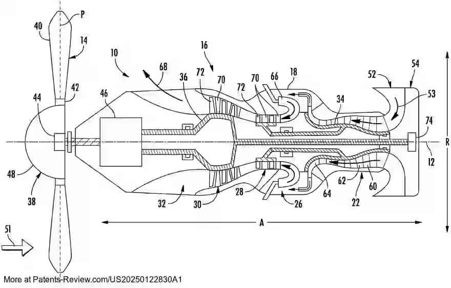 REVERSE FLOW GAS TURBINE ENGINE HAVING ELECTRIC MACHINE - Patent ...
