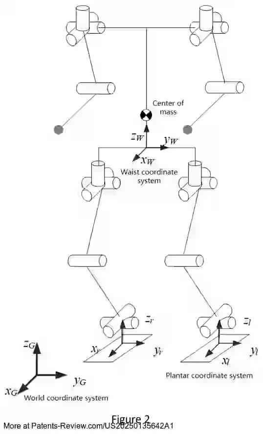 METHOD AND APPARATUS FOR GENERATING MOTION TRAJECTORY, ROBOT ...