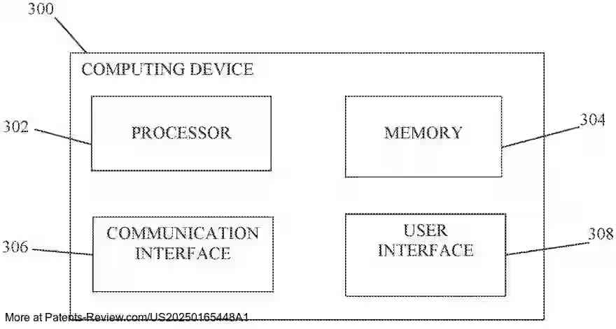 SYSTEM AND METHOD CONFIGURED TO MANAGE INTERNET OF THINGS (IOT) DEVICES ...
