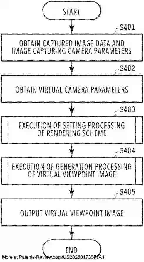 IMAGE PROCESSING APPARATUS, IMAGE PROCESSING METHOD, AND STORAGE MEDIUM ...