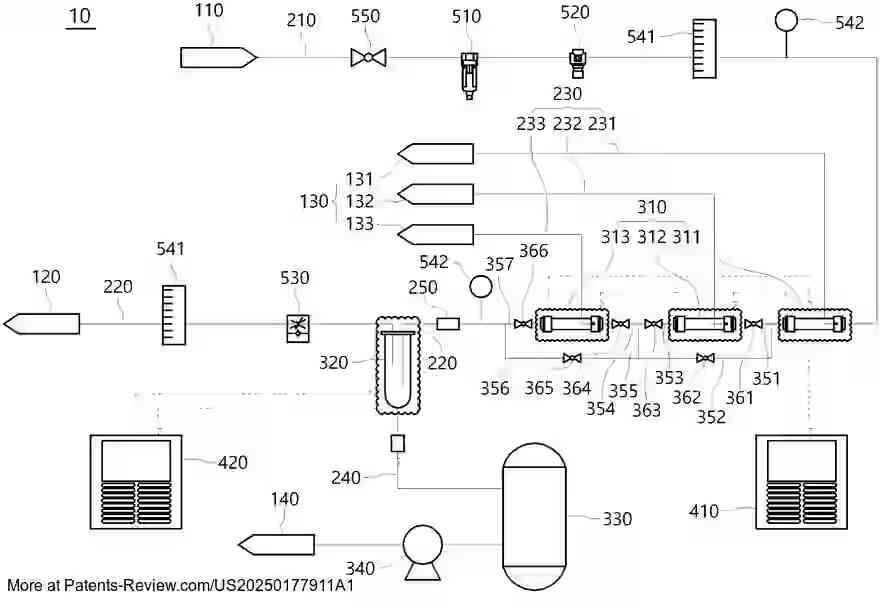 FLUID RECOVERY SYSTEM AND FLUID RECOVERY METHOD USING SAME - Patent ...