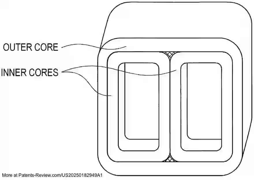 THREE-PHASE THREE-LEGGED WOUND CORE AND METHOD FOR PRODUCTION THEREOF ...