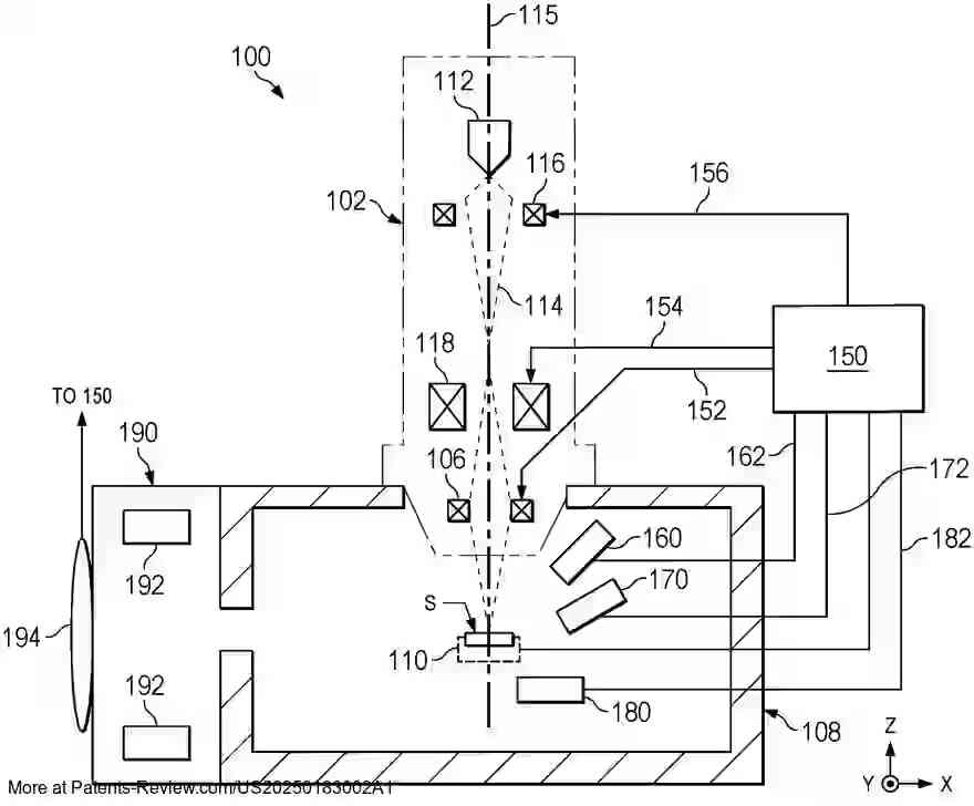 SCANNING PATTERNS FOR SCIENTIFIC INSTRUMENTS - Patent Application
