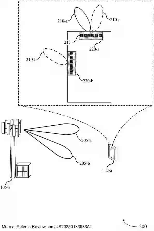 MULTI-MODULE MEASUREMENT FOR BEAM MANAGEMENT - Patent Application