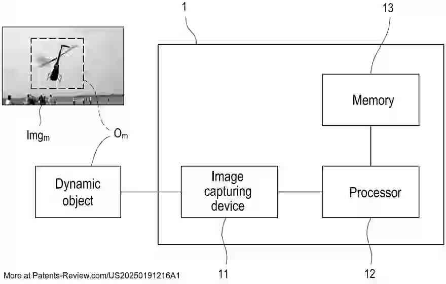 BLUR OBJECT DETECTION SYSTEM AND BLUR OBJECT DETECTION METHOD - Patent Application