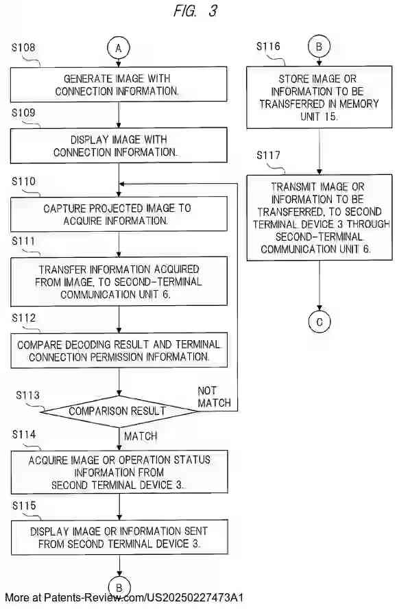 DISPLAY APPARATUS AND DISPLAY METHOD - Patent Application