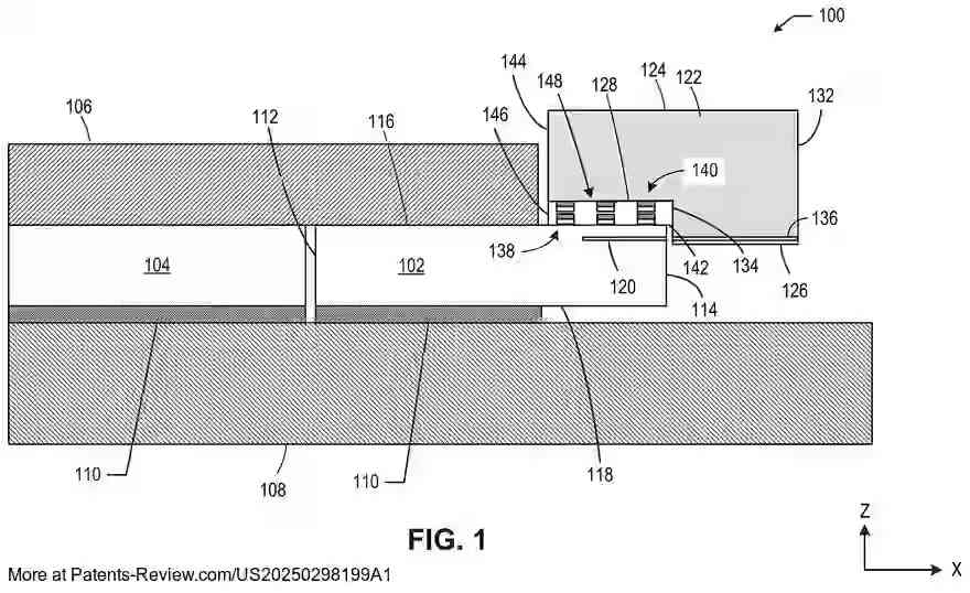 METHODS AND APPARATUS FOR WAVEGUIDE ALIGNMENT BETWEEN OPTICAL ...