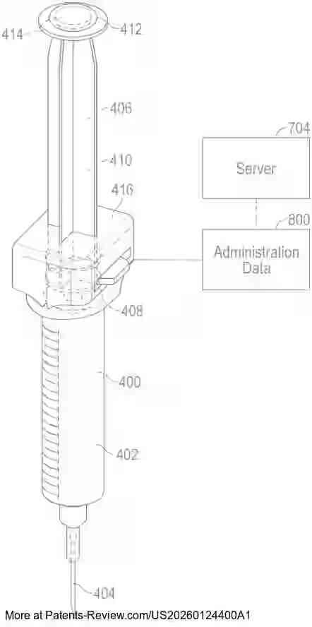 REPORTING MODULE FOR INJECTABLE ADMINISTRATION COMPLIANCE PLATFORM ...