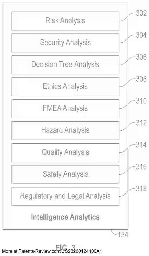 REPORTING MODULE FOR INJECTABLE ADMINISTRATION COMPLIANCE PLATFORM ...